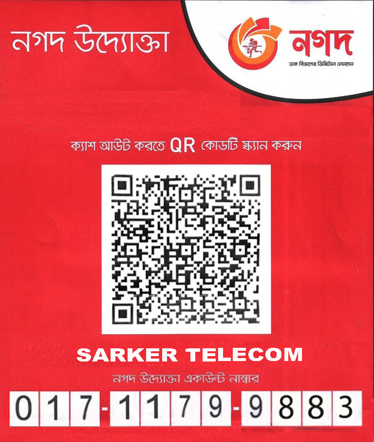 Payment Methods – AdsGhor